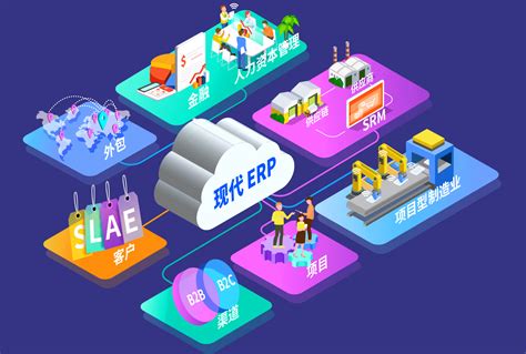 项目型erp系统 企业一体化管理软件 8manage Erp 高亚科技