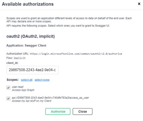 Core Bearer Errorinvalidtoken Signature Invalid After Authorised With Swagger Via