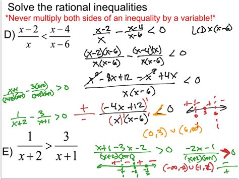 Showme Solving Rational Inequalities