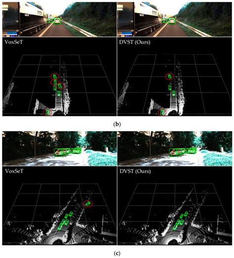 Remote Sensing Free Full Text Dvst Deformable Voxel Set