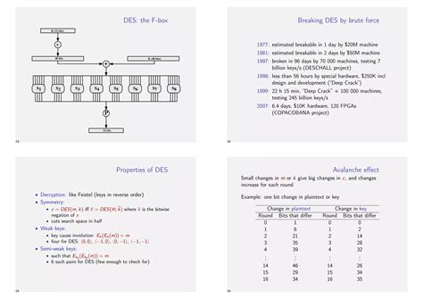 Symmetric Cryptography Pdf Programming Languages Computing