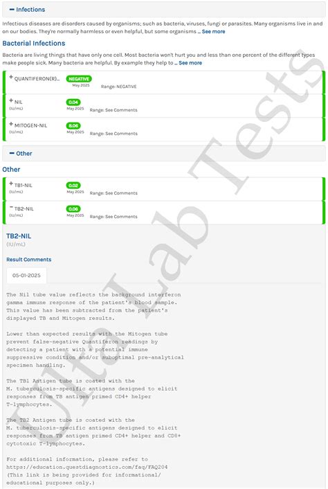 Quantiferon® Tb Gold Plus Tuberculosis Test Ulta Lab Tests