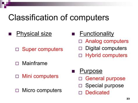 Form 1 Computer Notes All Chapterspdf Computer Peripherals Computing
