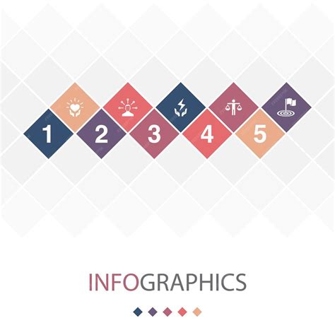 Csr 책임 지속 가능성 윤리 목표 아이콘 인포그래픽 디자인 레이아웃 디자인 템플릿 5단계로 구성된 창의적인 프레젠테이션 개념 프리미엄 벡터