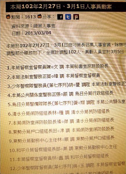 市警人事異動公告 以圈代名 地方 自由時報電子報