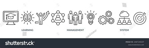 Lms Banner Web Icon Vector Illustration Stock Vector Royalty Free 2367145237 Shutterstock