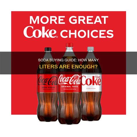 Soda Buying Guide How Many Liters Are Enough CySoda
