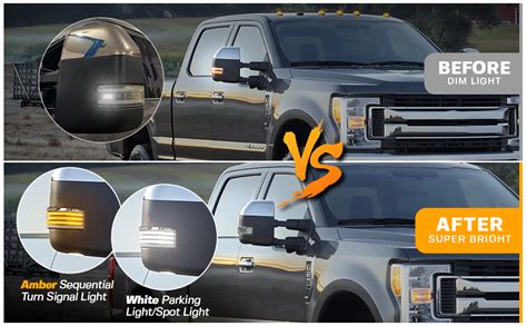 Njsbyl Lámpara De Marcador De Espejo Lateral Led Para Ford F150 F250