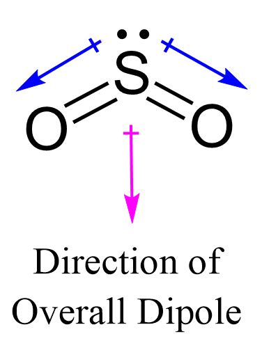 So2 Vsepr
