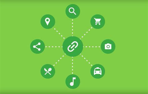 Deep Linking In Flutter With Firebase Dynamic Links