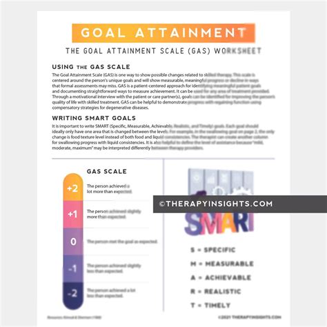 Goal Attainment Scale Guide And Worksheet Adult And Pediatric Printable
