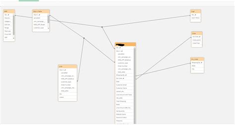 How To Link The Data In Script Qlik Community 2009584