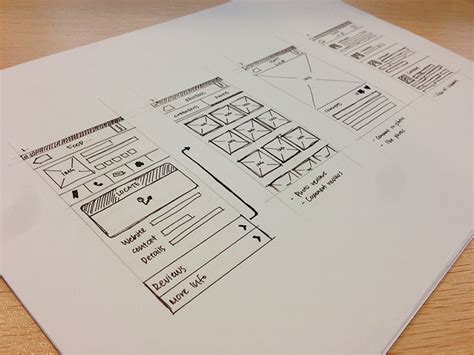 Defind Wireframe Sketches Wireframe Sketch Wireframe Web Design