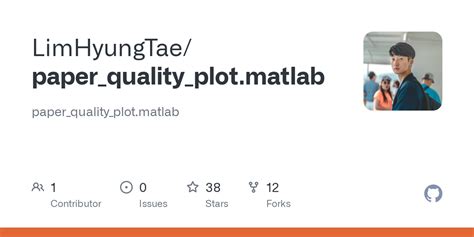 Github Limhyungtaepaperqualityplotmatlab Paperqualityplotmatlab