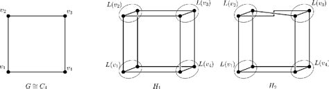 Deletion Contraction Graph Coloring Pages