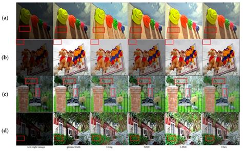 A Low Light Sensor Image Enhancement Algorithm Based On Hsi Color Model