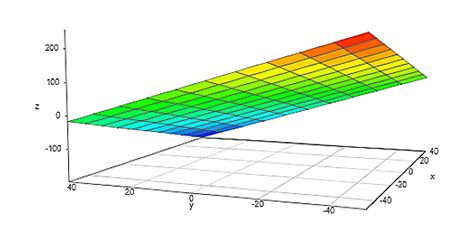 calculus 9781285057095 exercise 34 quizlet