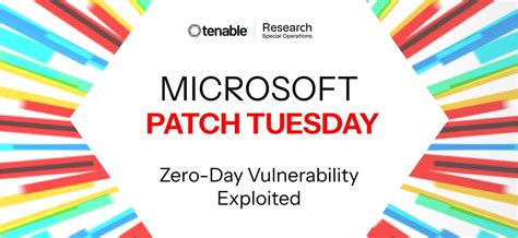 Microsofts June 2025 Patch Tuesday Addresses 65 Cves Cve 2025 33053
