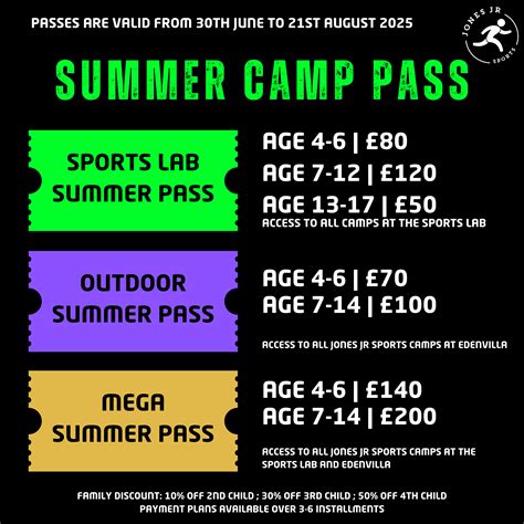 Summer Camp Pass Payment Plans Available Jones Jr Sports