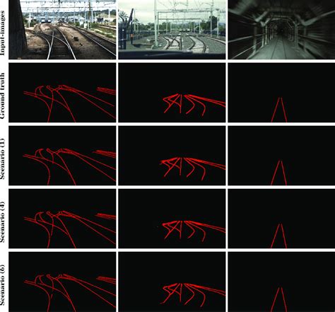 further examples of the results of unet trained on different
