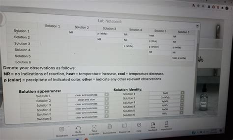 Solved To A Mo Lab Notebook Solution 1 Solution 2 Solution 4