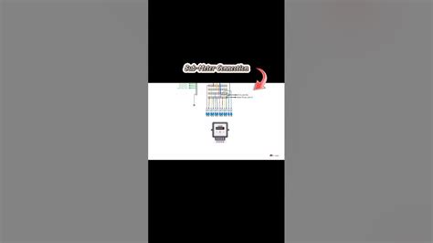 Submeter Connection For House Submeterconnection Youtube