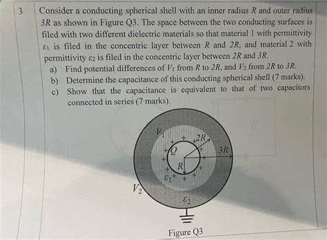 Solved Consider A Conducting Spherical Shell With An Inner Chegg