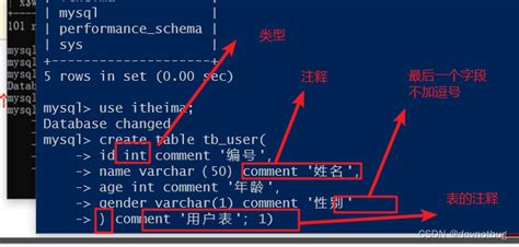 Mysql 常用命令 详细大全【分步详解】mysql命令 Csdn博客