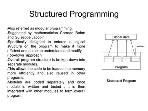 Object Oriented Programming In Python Pptx Programming Languages