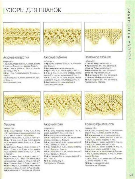 Ажурный край спицами схемы и описание с фото и видео
