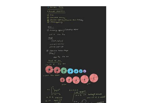 SOLUTION Periodic Table Studypool