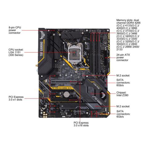 Asus Tuf Z Plus Gaming Wi Fi Gamersme Com