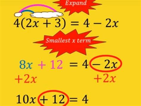 Get Great Maths Solving Linear Equations With X On Both Sides And Brackets Teaching Resources