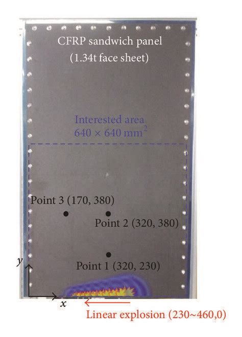 Linear Explosive Induced Pyroshock Measurement On The Cfrp Specimen
