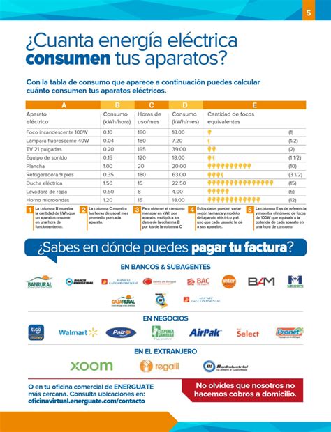 Facturacion Capufe Factura De Energuate