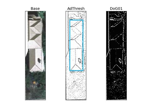 Opencv Python Construct Rectangle From Thresholded Image Stack