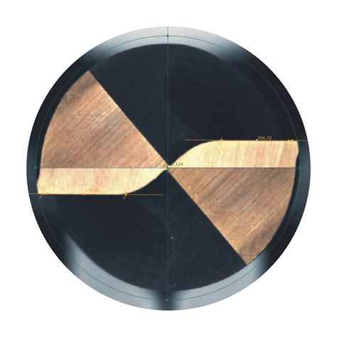 Process Oriented Measuring Zoller Solutions