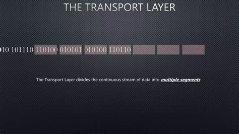 Tcp Vs Udp In Osi Model Computer Network Pptx