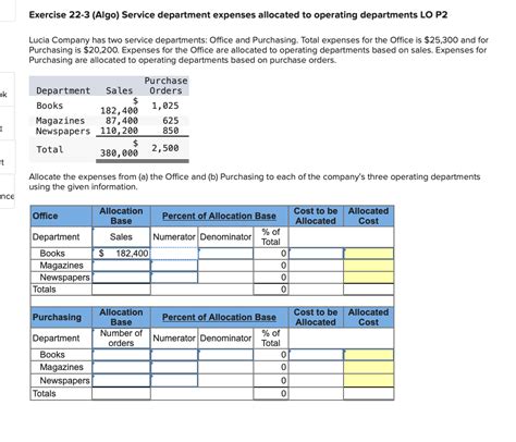 Solved Exercise 22 3 Algo Service Department Expenses
