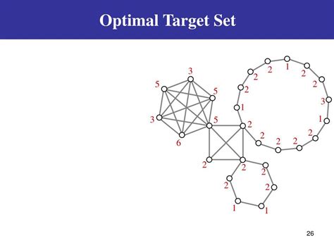 Ppt On The Target Set Selection Problem Powerpoint Presentation Free Download Id5700622