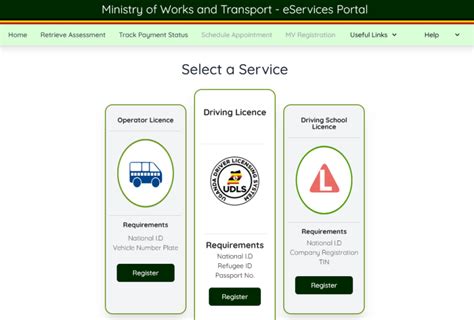 Driving Permit Classes In Uganda And Obtaining Them