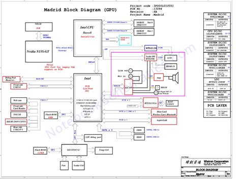 Get Samsung J Schematic Diagram Free Download