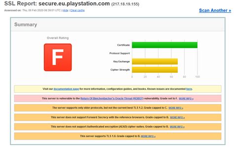 Secure Connection Failed When Accessing
