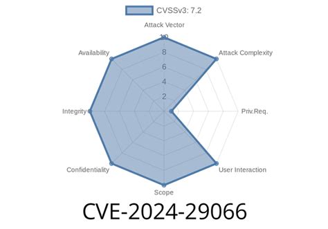 Cve 2024 29066 Inside The Windows Dfs Remote Code Execution Vulnerability