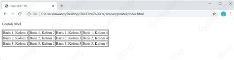 Cara Membuat Tabel Di Html Fungsi Tag Table Tr Td