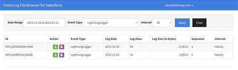 Log Lwc Event Messages Using Lightning Logger Event Monitoring In