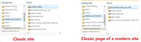Cannot Add Webpart Content Editor Microsoft Qanda