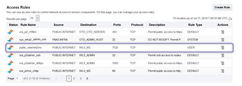 Configuring Connections For Oracle Managed File Transfer Cloud Service Embedded Server For Non