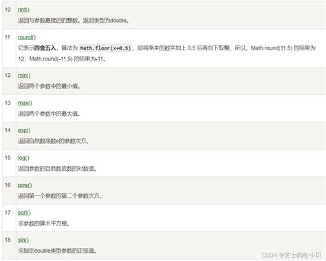 Java常见类及应用总结java 有多少公共类分别适用什么场景 Csdn博客