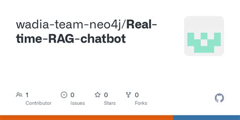 GitHub Wadia Team Neo4j Real Time RAG Chatbot